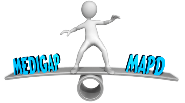 annual notice of change | Medigap Shopper News